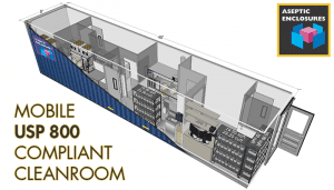 Compounding Capabilities During Cleanroom Renovations | AsepticEnclosures