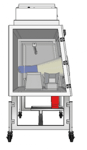Making TPN Compounding Safe | AsepticEnclosures