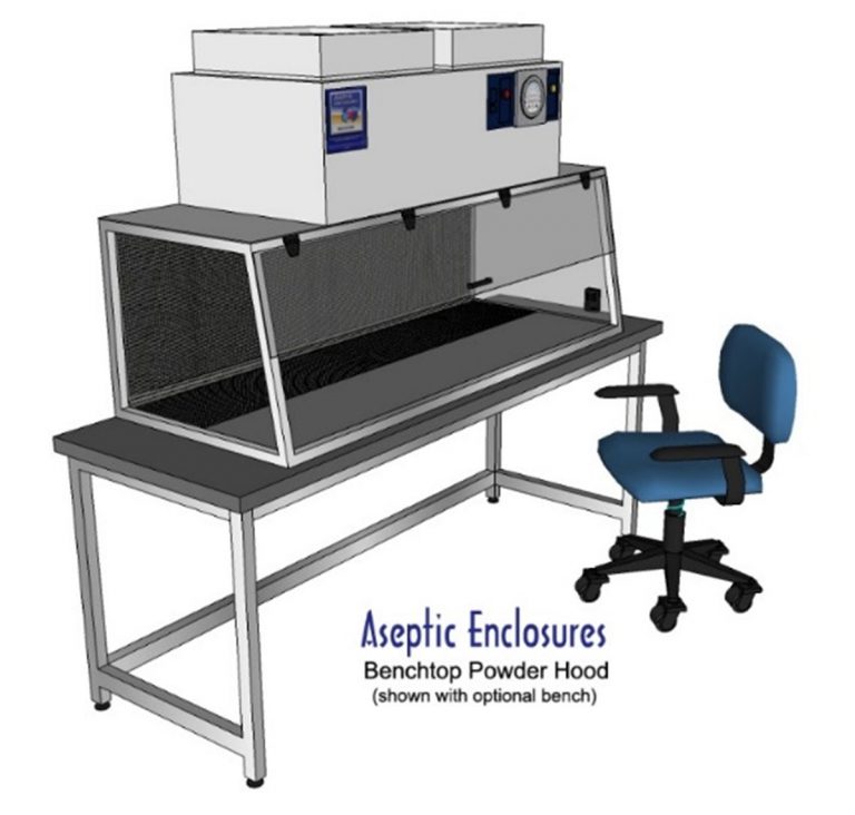 Custom Powder Hoods | USP 800 Compliant | AsepticEnclosures