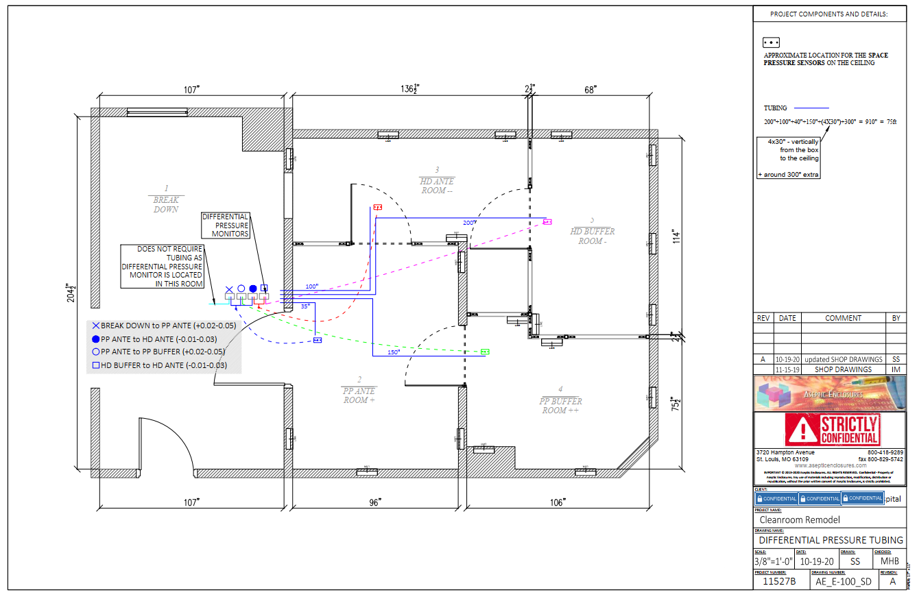 Detailed Facility Design | AsepticEnclosures