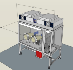 Innovations In Sterile Compounding Equipment: Enhancing Safety And ...